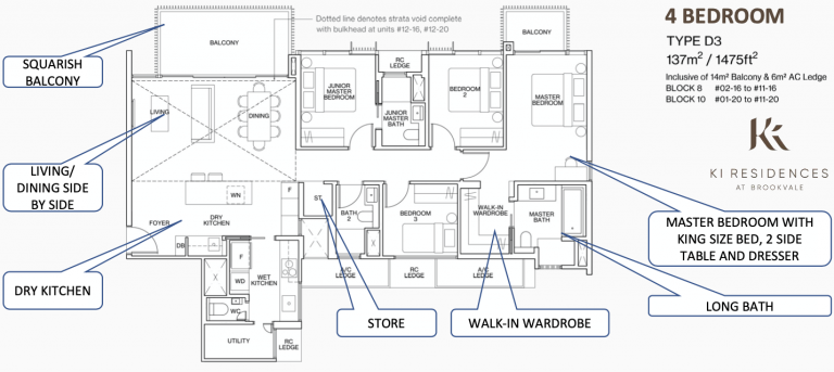 Ki Residences Condo · Showflat · Brochure Floor Plans & Price