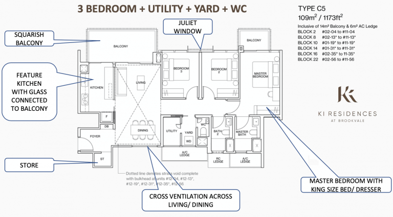 Ki Residences Condo · Showflat · Brochure Floor Plans & Price