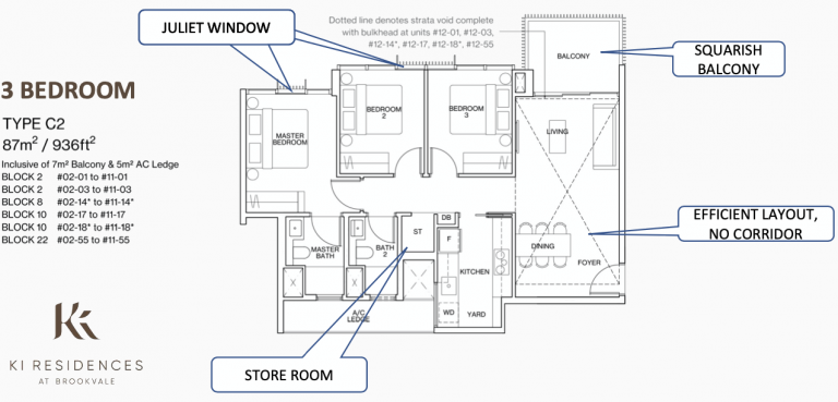 Ki Residences Condo · Showflat · Brochure Floor Plans & Price