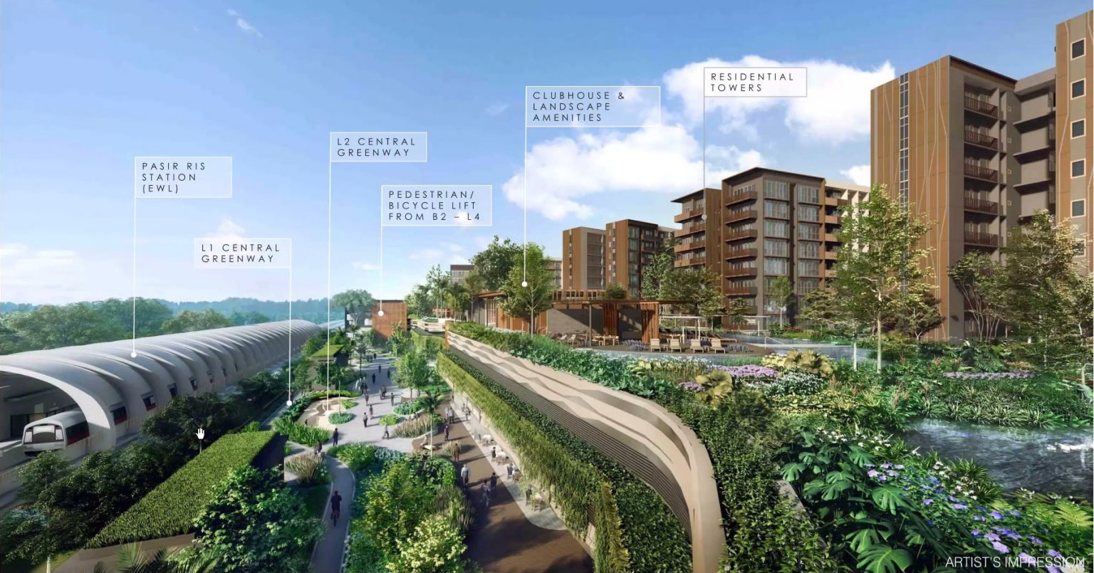 Pasir Ris 8 Condo · Showflat 61006090 | Floor Plans & Prices by Allgreen