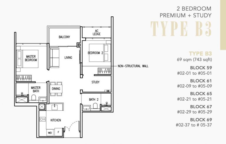 The Commodore Condo at Canberra | Review Floor Plans & Prices
