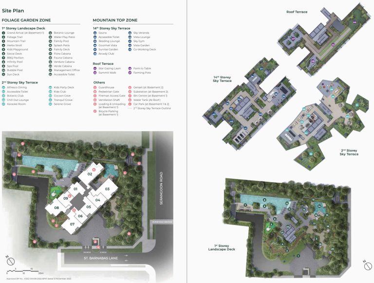 The Arcady at Boon Keng | Freehold Arcady Condo Showflat Price