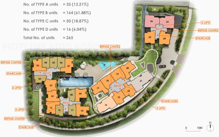 The Antares Condo · Showflat · Review 2021 Floor Plan Prices